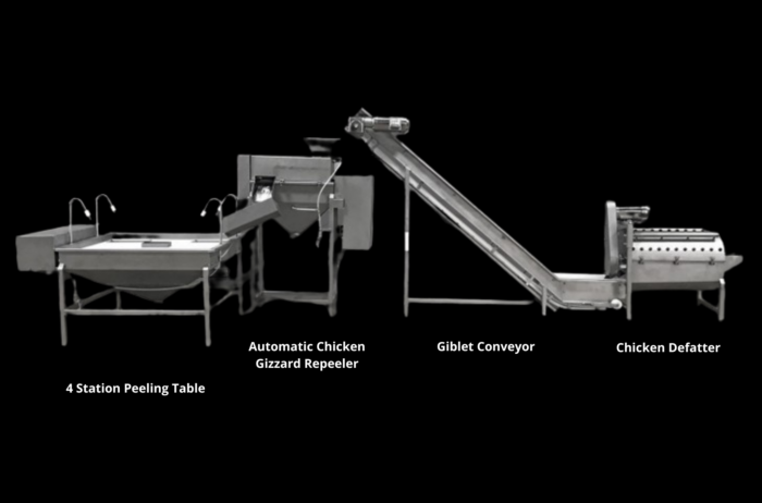 Gizzard Re-peeler | Poultry Processing Machine | Delong's